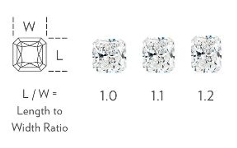 Diamond Shape: Education and Buying Tips | Blue Nile